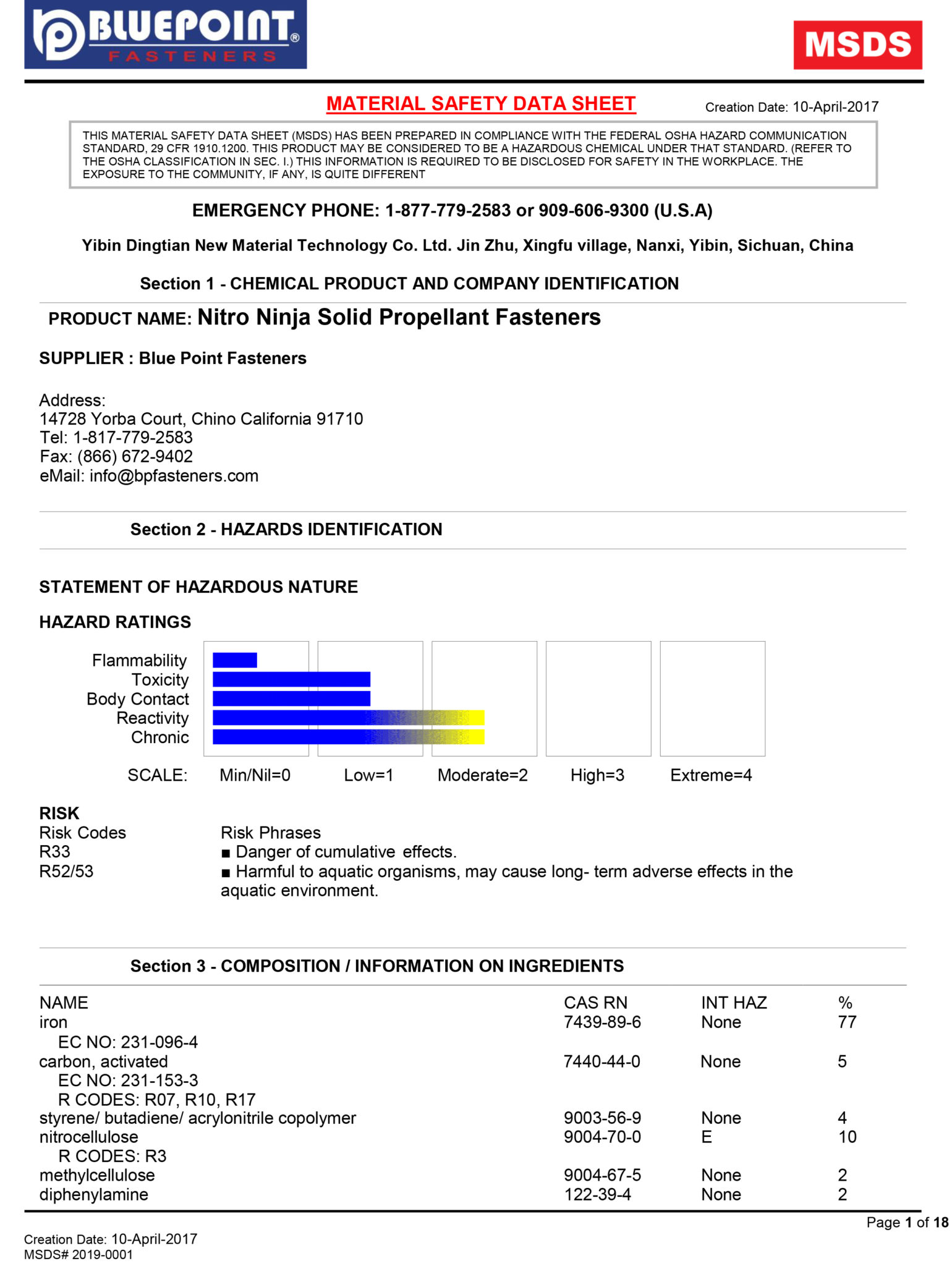Catalog/Specs – Bluepoint Fasteners